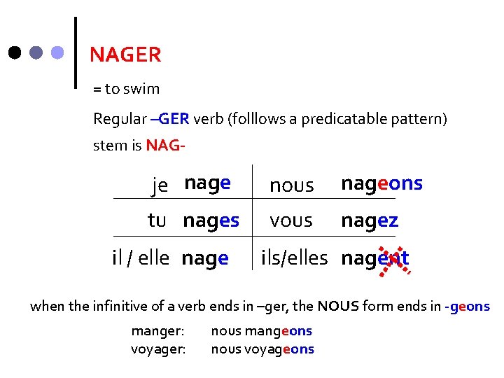 Leon 7 Une boum Les verbes en er