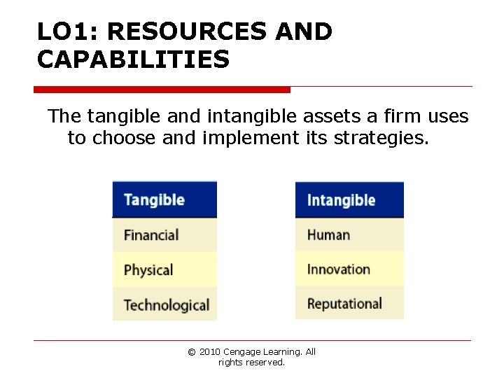 CHAPTER 4 GLOBAL t PENG 2010 Cengage Learning
