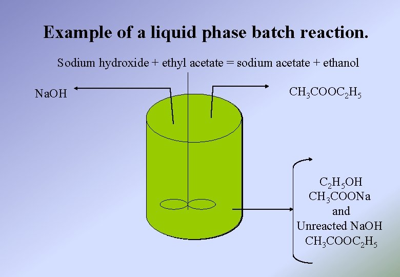 Advanced Chemical Reaction Engineering Lecture 1 Lecturer Syllabus