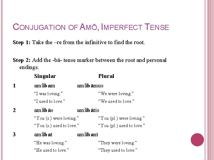 UNIT VII Imperfect Tense UNIT VII VOCABULARY Nouns