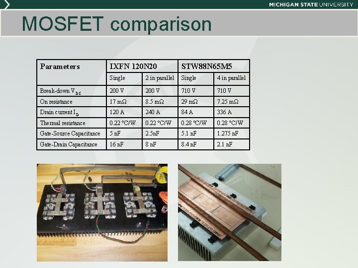 MOSFET SELECTION FOR A THREE PHASE INVERTER Team