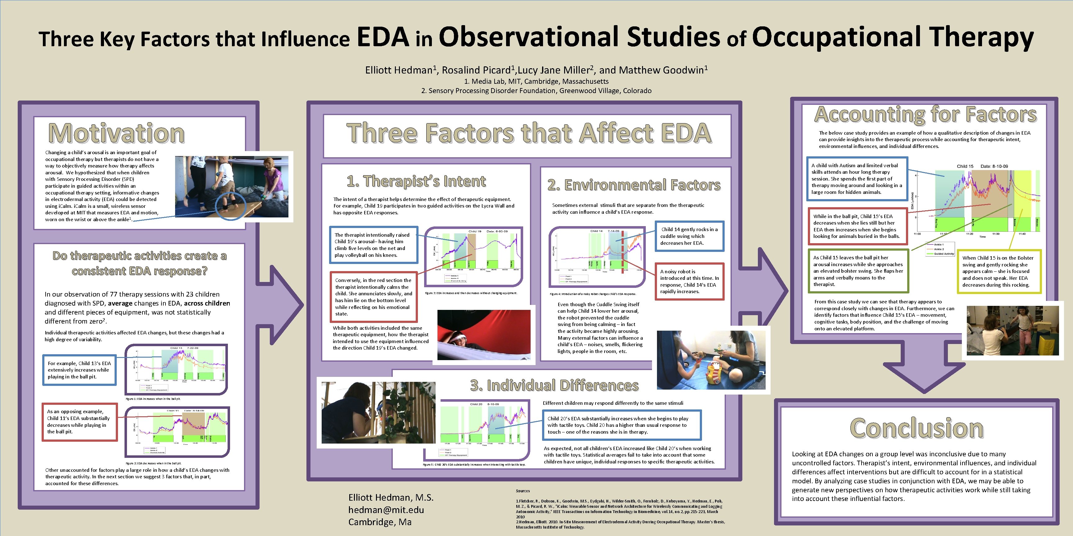 Three Key Factors that Influence EDA in Observational