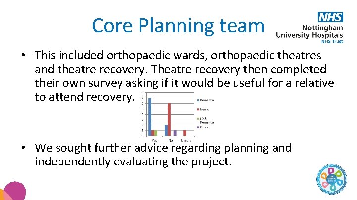 Glenn Alexander Emily Mulvaney and KerryAnn Storrie Nottingham