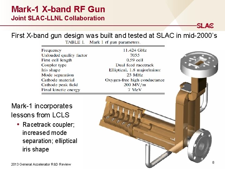 Xband Test Accelerator New Initiatives GARD Review SLAC