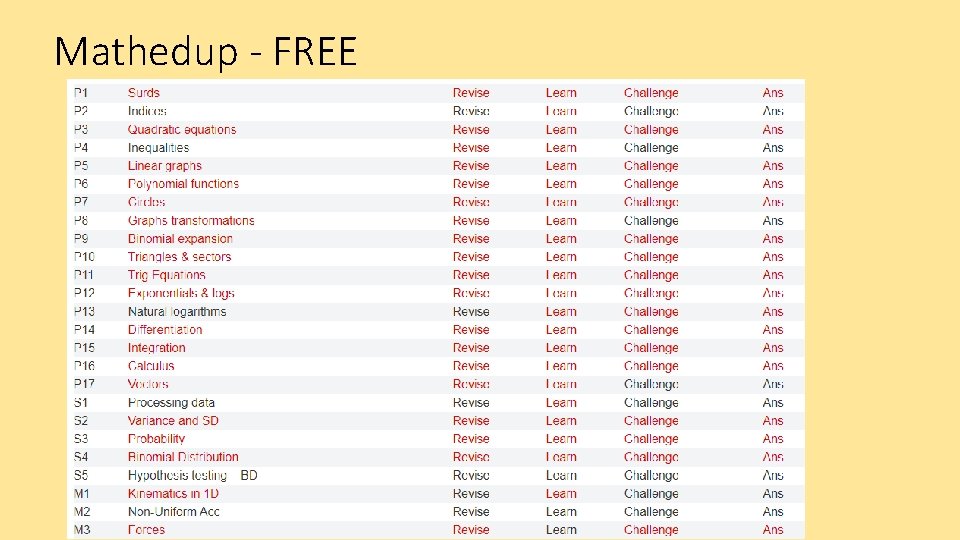 Teaching AS Level Maths Twitter rachelmahoney 14 th