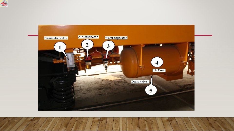 PNEUMATIC CIRCUITS Master Copy for IRTMTCALD by IRICEN