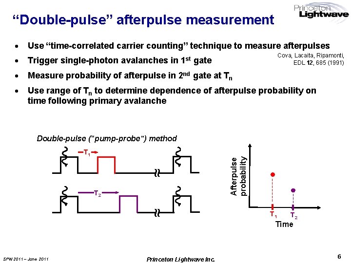 What Does SPAD Afterpulsing Actually Tell Us About