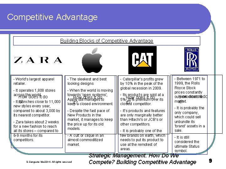 Strategic Management NPD How do we Compete Building