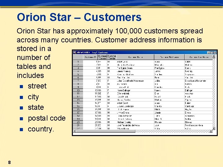 Chapter 3 Introduction to the Orion Star Data