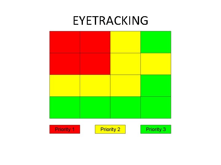 FShaped Pattern For Reading Web Content by JAKOB