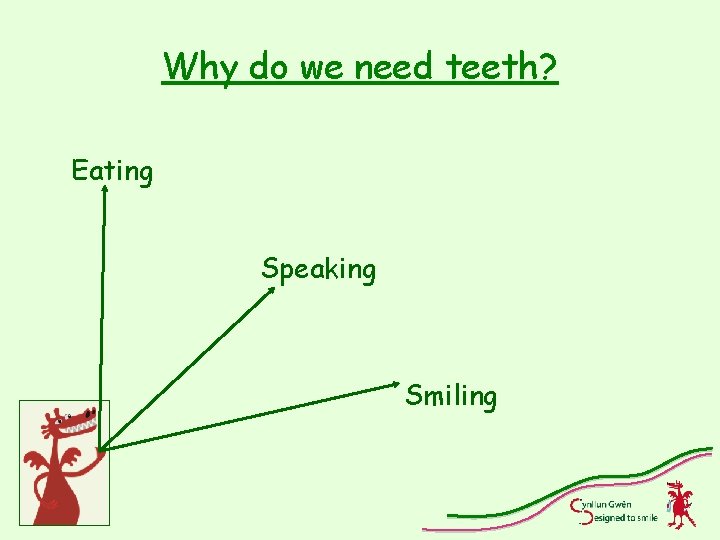 Oral Health Lesson 1 Learning about teeth Lesson