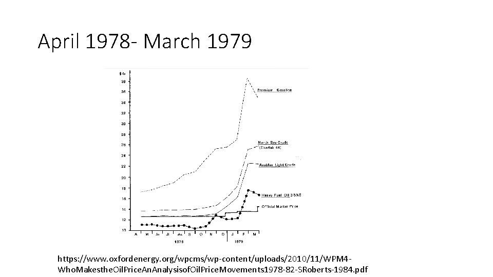 Market Transformation and Trade in Oil Product Bar