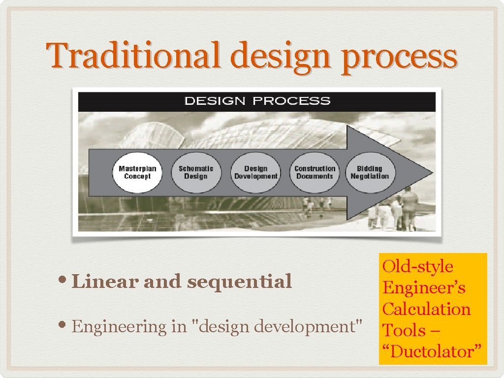 Building Energy Modeling Class 2 Energy Modeling in