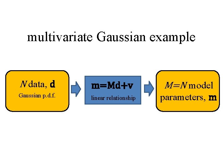 Lecture 3 Probability and Measurement Error Part 2