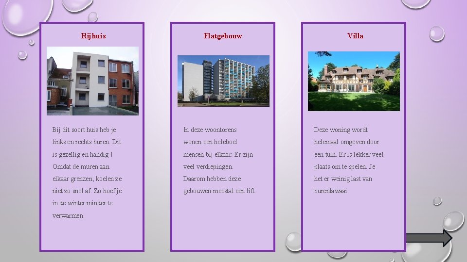 Mijn gemeente Soorten bebouwing Gebruikte symbolen Ga naar