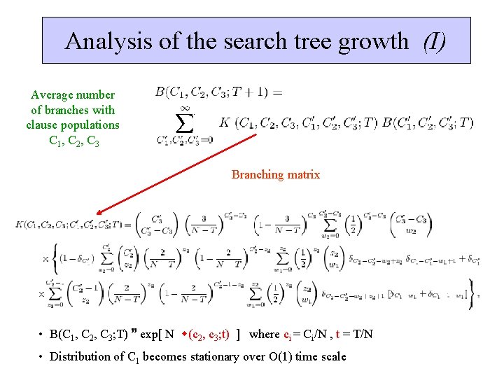 Dynamics of DPLL algorithm S Cocco Strasbourg R