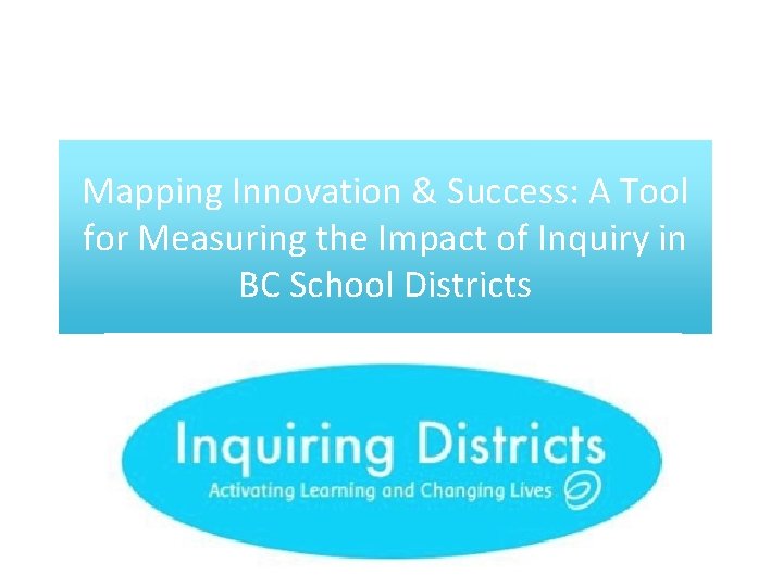 Mapping Innovation Success A Tool for Measuring the