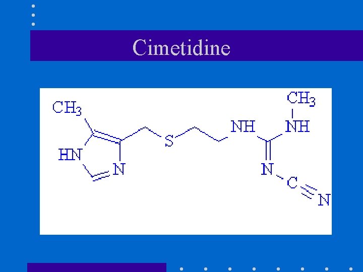 Cimetidine Outline of Presentation History of Cimetidine Properties