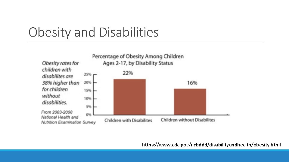 5 2 1 0 Intellectual and Developmental Disabilities