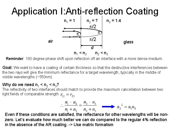 Multiple Beam Interference at Dielectric Interfaces n 1