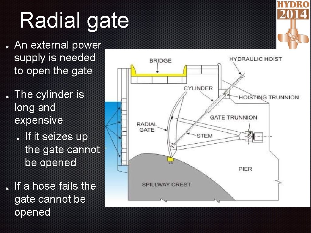 Gated spillways are they safe enough 1 Bryan