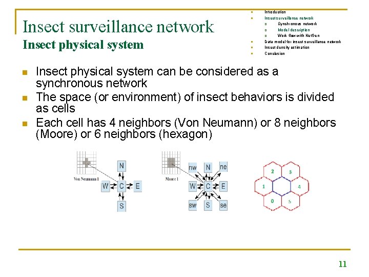 An insect observation system in Vietnam Bao Hoai