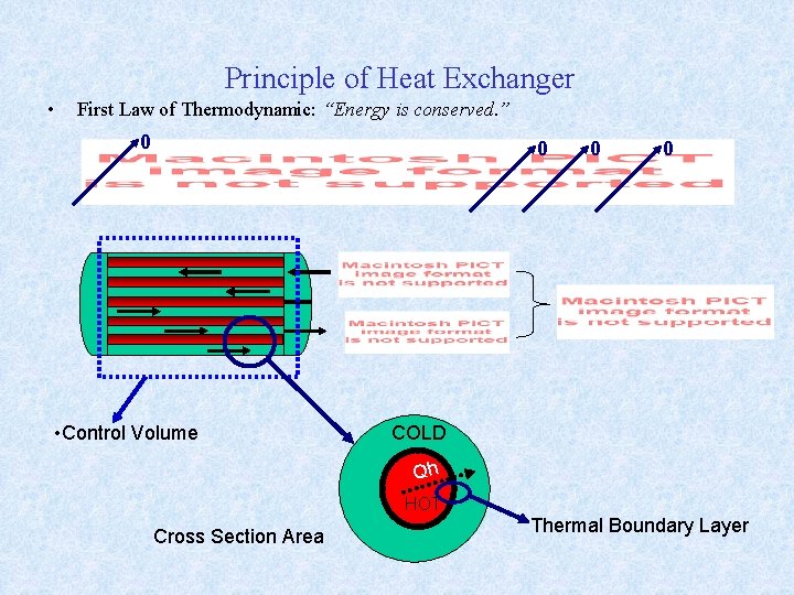 Heat TransferHeat Exchanger How is the heat transfer