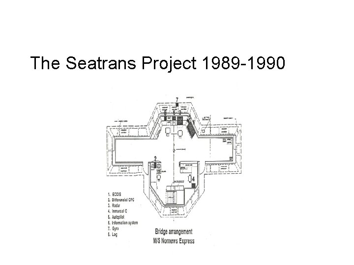 The SEATRANS Project 20 years later Dan G