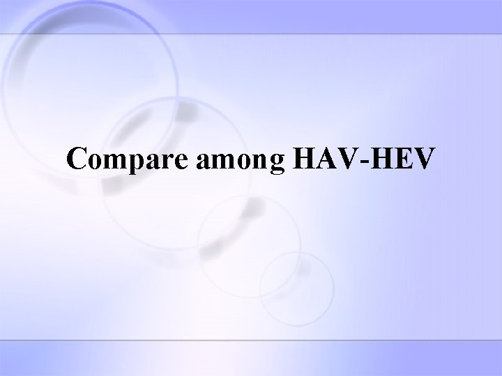 Hepatitis Virus Primary members HAV HBV HCV HDV