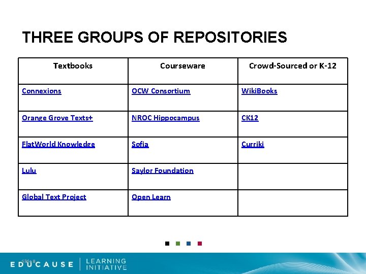 GOLDILOCKS AND THE 13 REPOSITORIES FINDING THE PERFECT