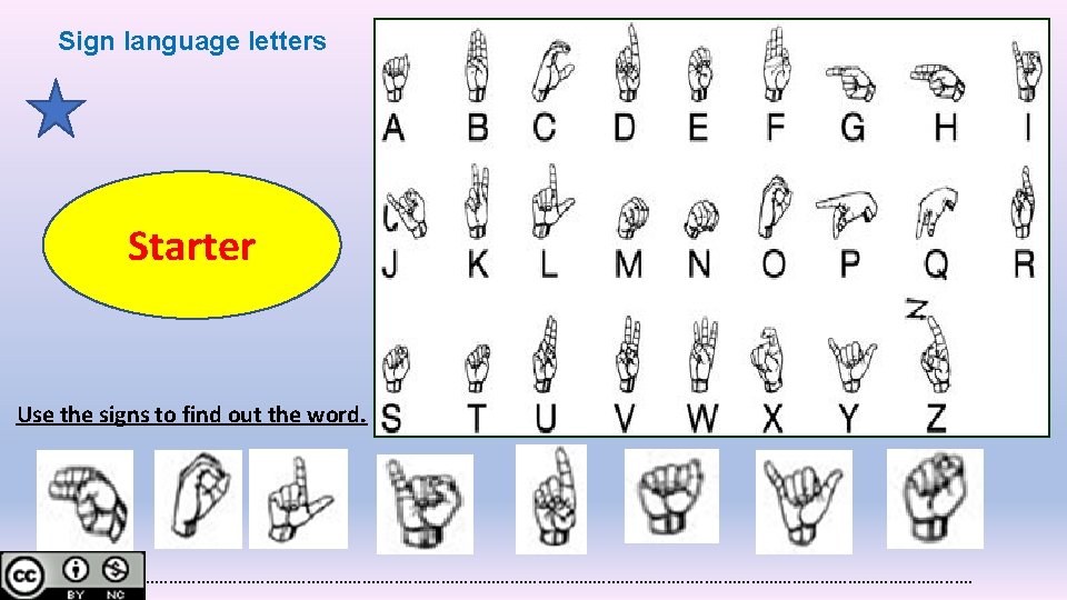 Sign language letters Starter Use the signs to