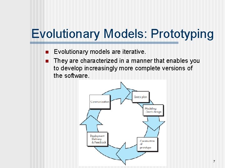 Chapter 4 n Process Models Slide Set to