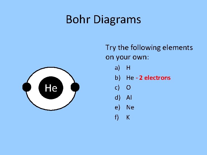 Periodic Table Study Guide How to Draw Bohr