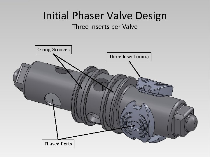 Control Valve with Floating Seal Solution to Fouling