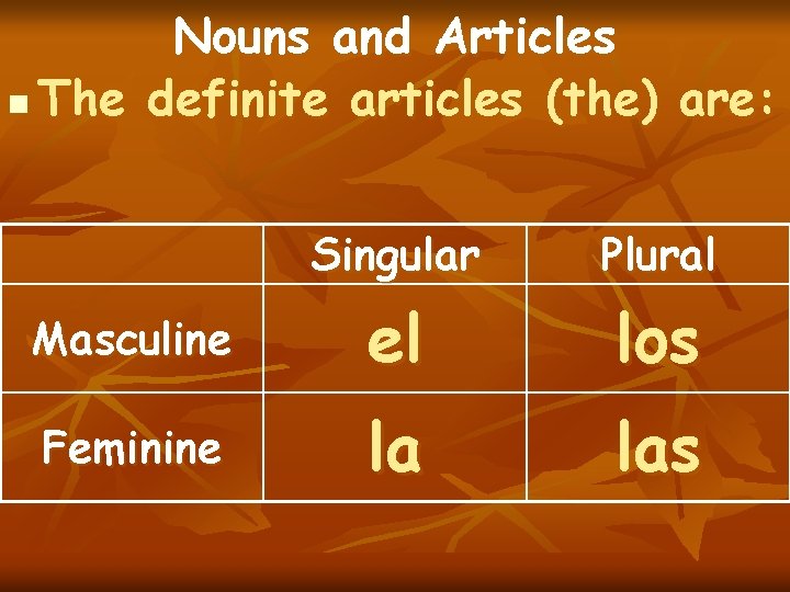 Review of adjective agreement ser nouns articles Adjective