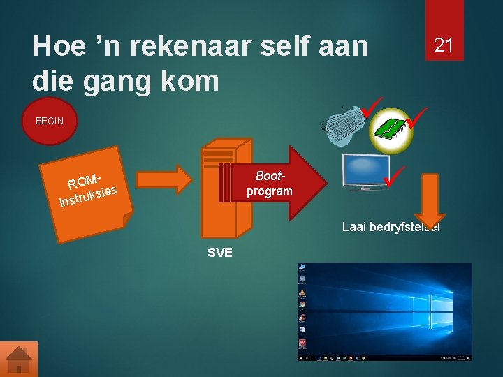 Rekenaars deel van jou lewe Graad 11 1