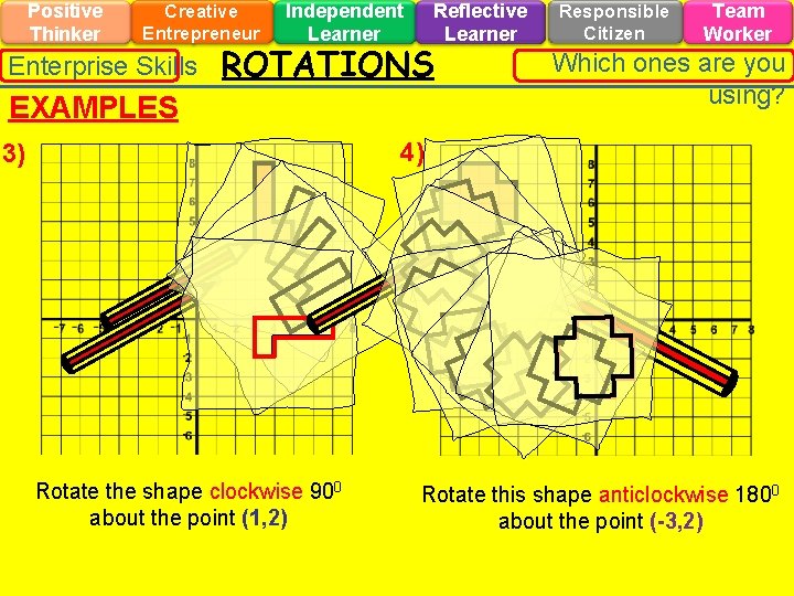 Positive Thinker Creative Entrepreneur Independent Learner Reflective ...