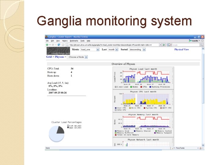 Multicore Applications in Physics and Biochemical Research Hristo
