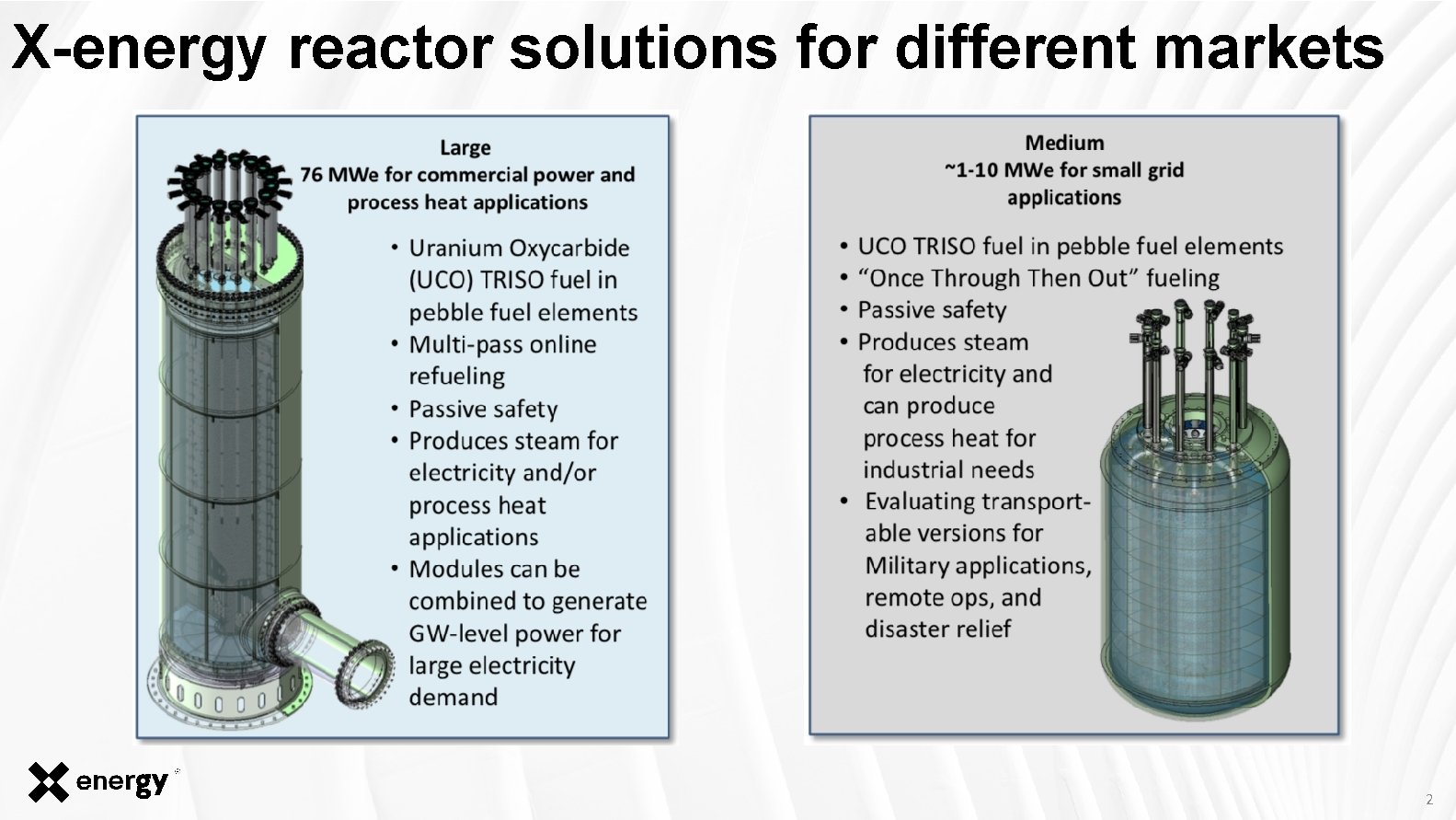 Nuclear Data Uncertainties for Advanced Reactor Applications Bradley