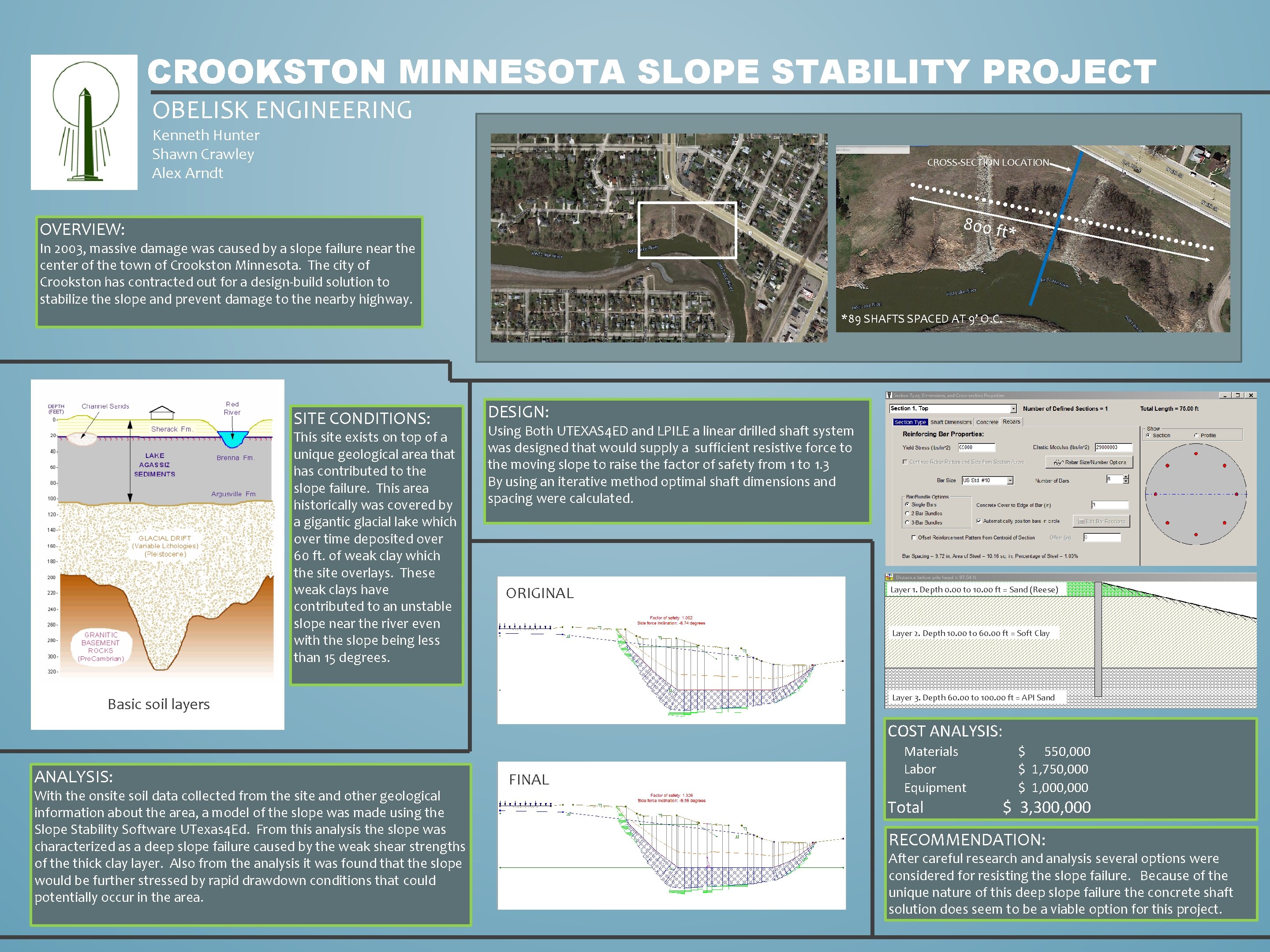 CROOKSTON MINNESOTA SLOPE STABILITY PROJECT OBELISK ENGINEERING Kenneth