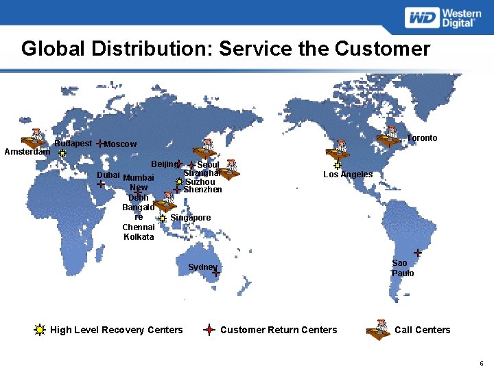 Distribution Structure IDEMA Financial Conference Distribution ...