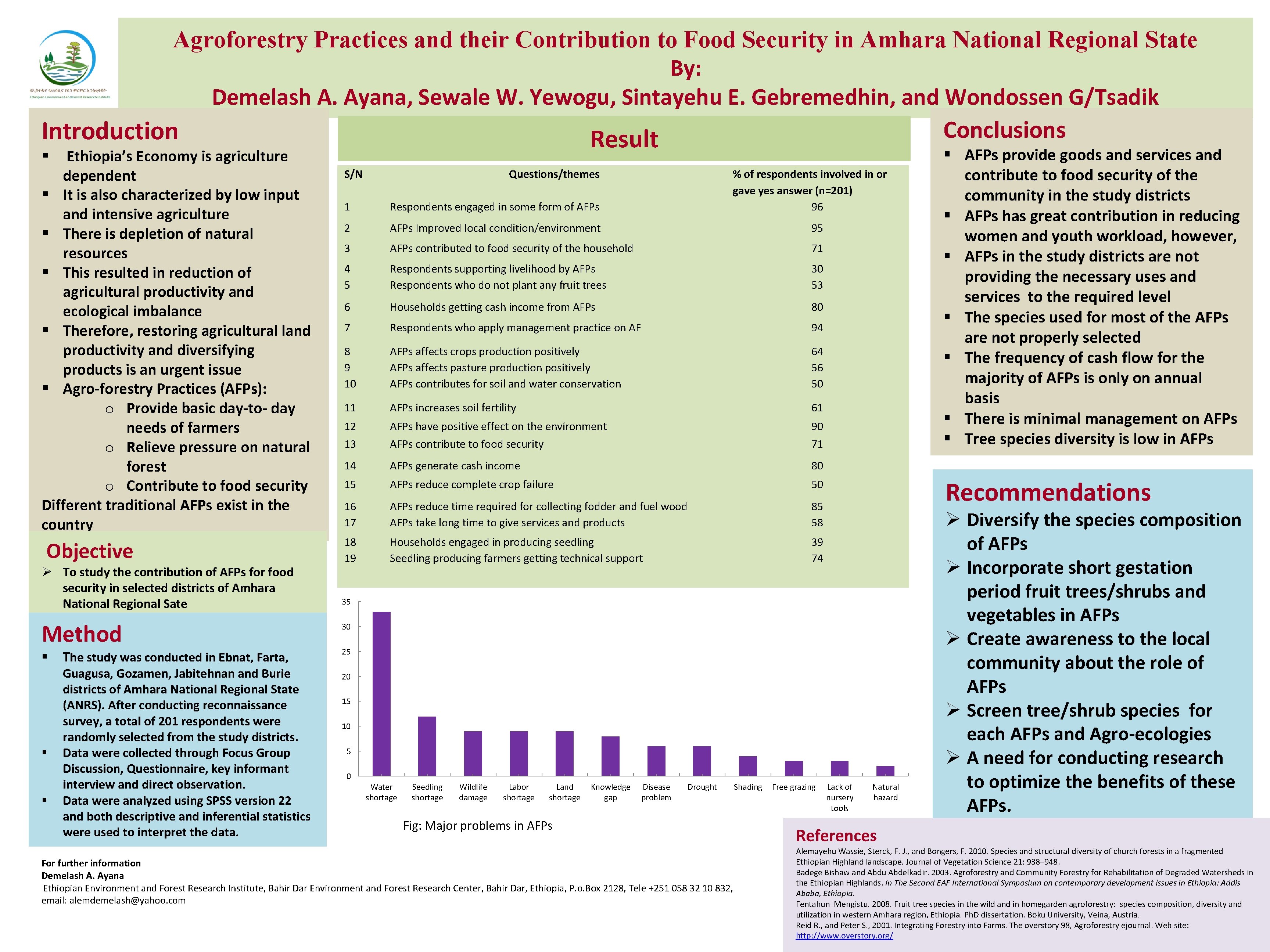 Agroforestry Practices and their Contribution to Food Security