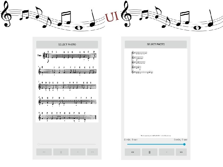 musical notes reader Anna Shmushkin Lior Abramov Introduction