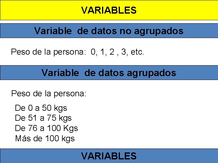 VARIABLES Las variables son los aspectos o caractersticas