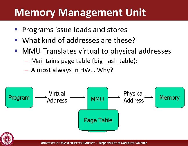 Computer Systems Principles Virtual Memory Paging Emery Berger