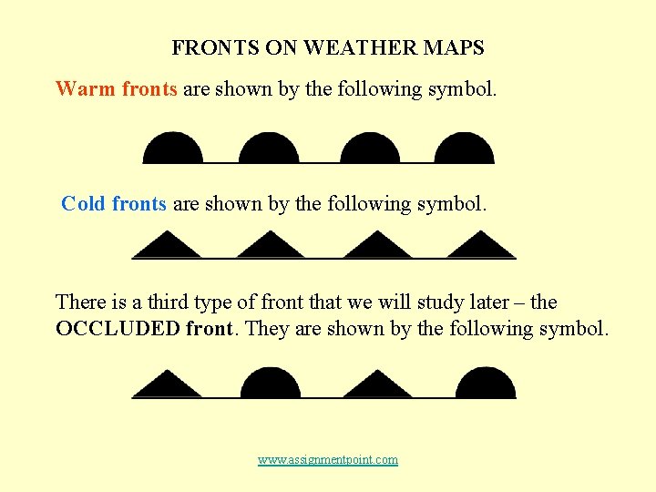 WEATHER SYMBOLS www assignmentpoint com HOW IS WEATHER