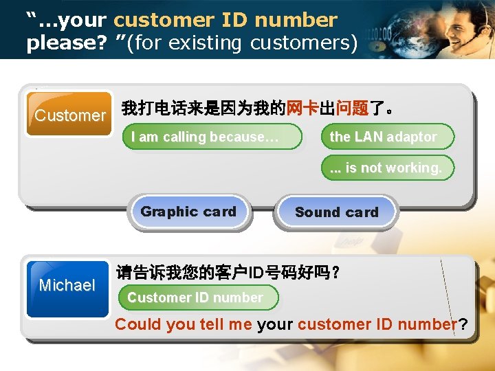 Contents 1 What do you say when forwarding