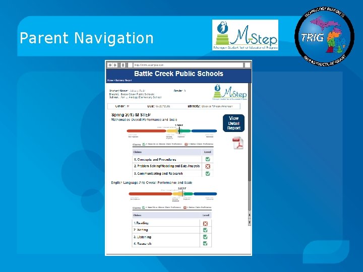 Michigan Data Hub Overview MASA Conference Technology Readiness