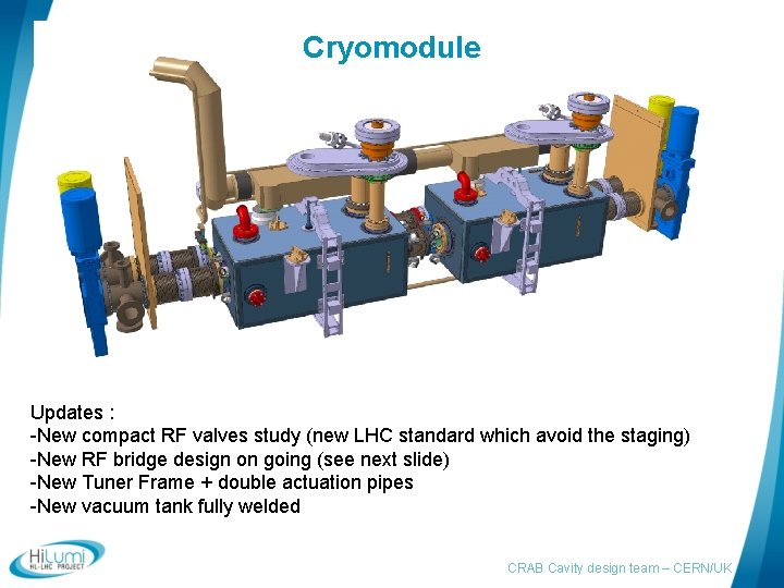 Updates on cryomodule design CRAB Cavity design team