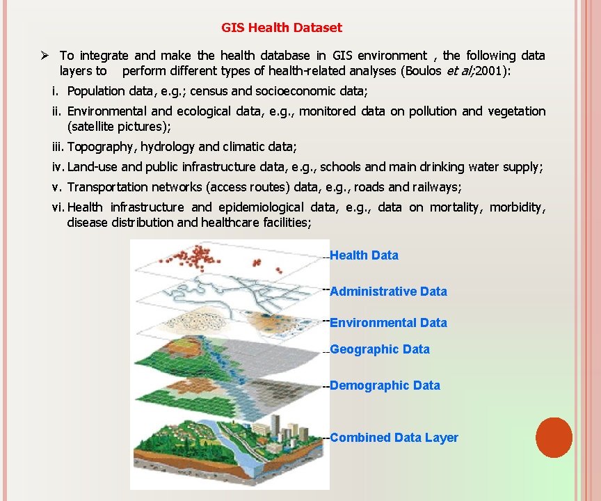 Development of Health Information Database using Spatial Technologies